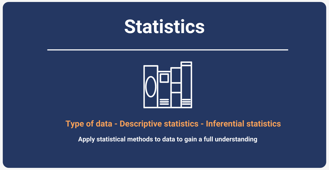 Tự học nghề Data Analyst theo Roadmap của Maz - The Future Analyst